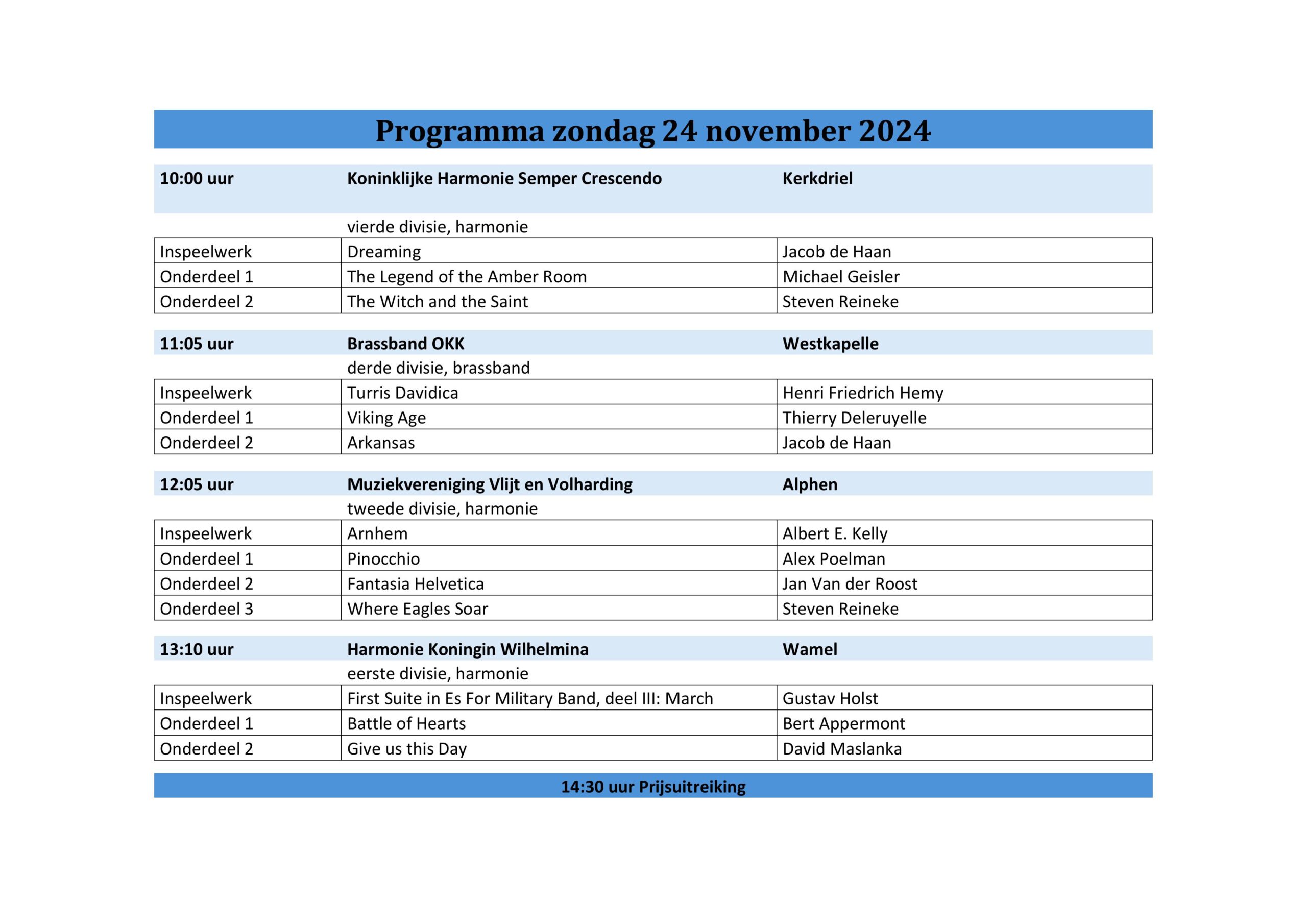 Concertconcours blaasorkesten - Brabantse Bond van Muziekverenigingen