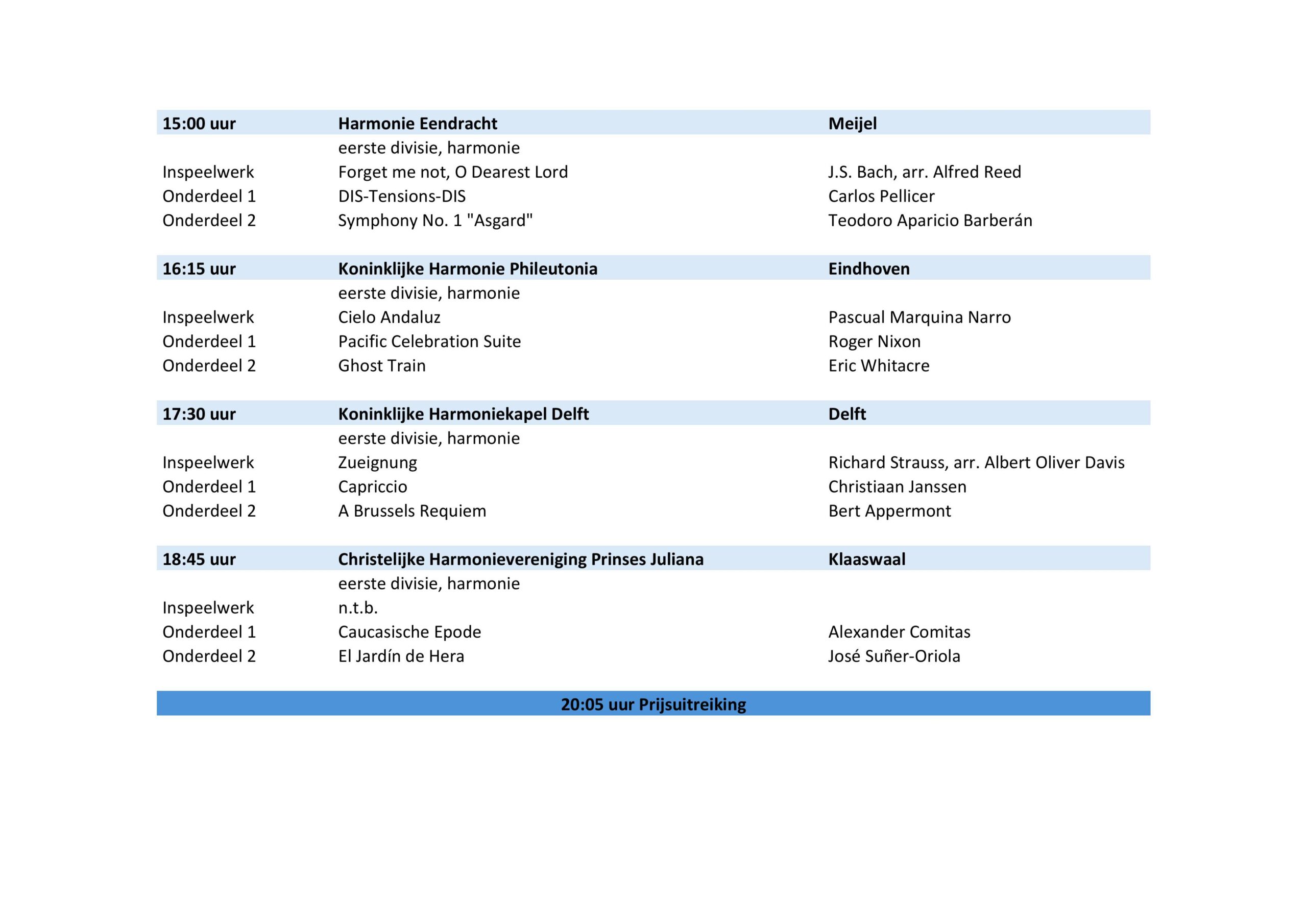 Concertconcours blaasorkesten - Brabantse Bond van Muziekverenigingen